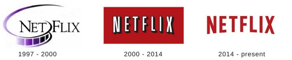 Netflix Logo And Their History | LogoMyWay