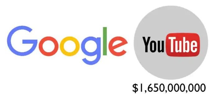 YouTube Logo and the history of the company | LogoMyWay