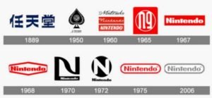 The Nintendo Logo and Its History | LogoMyWay