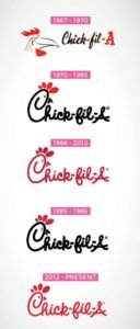 Chick-Fil-A Logo and The History of the Company | LogoMyWay