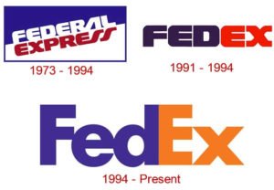 FedEx Logo and the History of the Company | LogoMyWay