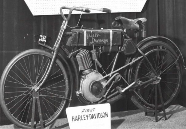 Harley Davidson Logo and the History of the Company | LogoMyWay
