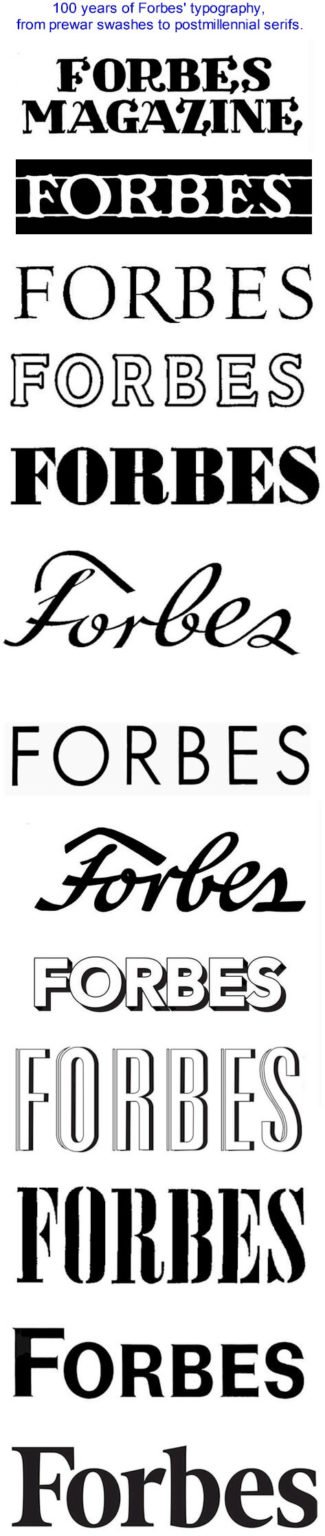 Forbes logo and some history behind the magazine | LogoMyWay