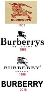 Burberry Logo and Its History | LogoMyWay