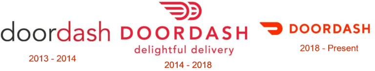 DoorDash Logo and Its History | LogoMyWay