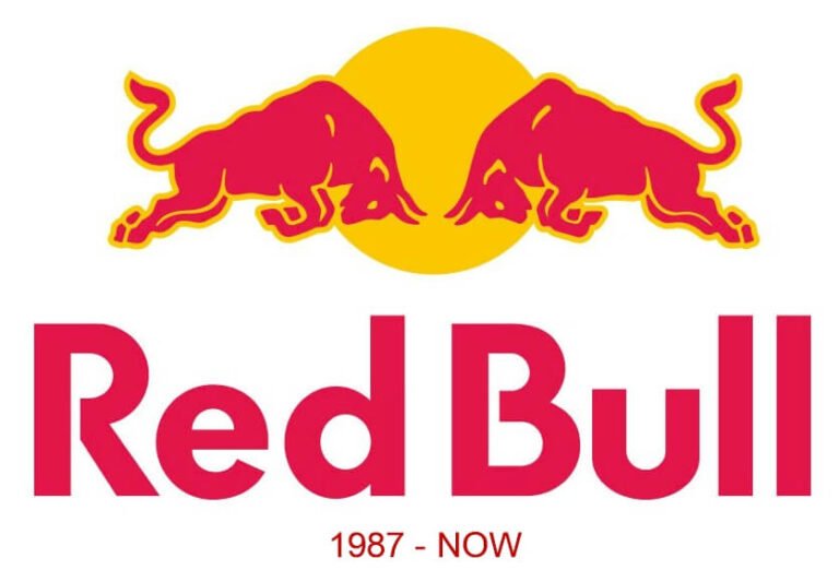 Red Bull logo and the history of the company | LogoMyWay
