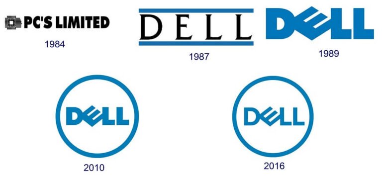 Dell logo and the history of the company | LogoMyWay