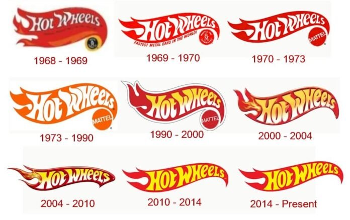 Hot Wheels Logo And The History Behind The Company LogoMyWay Hot Wheels Logo And The History Behind The Company LogoMyWay