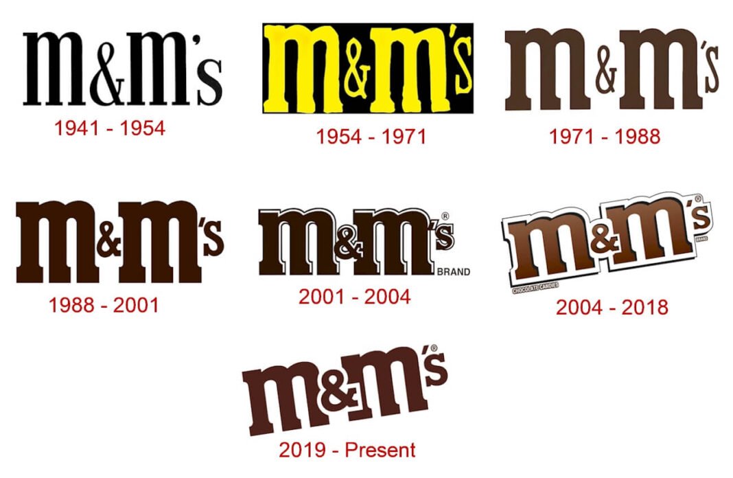 M&M’s logo and their history | LogoMyWay