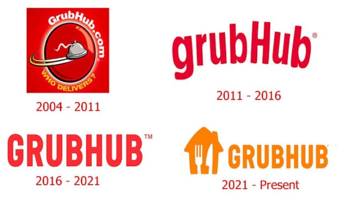 GrubHub logo and the history of the company | LogoMyWay