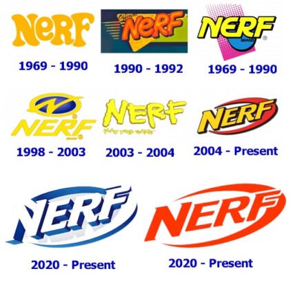 Nerf logo and their history | LogoMyWay
