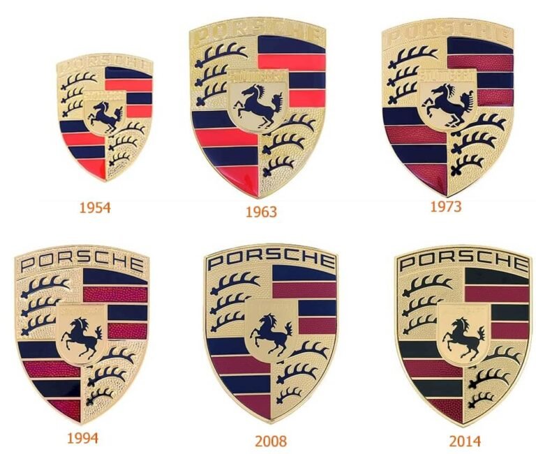 Porsche logo and the history of the company | LogoMyWay