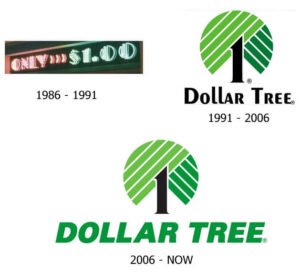 Dollar Tree logo and their history | LogoMyWay