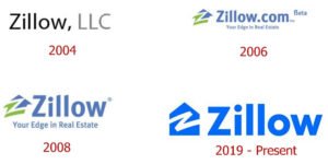 Zillow logo and their history | LogoMyWay